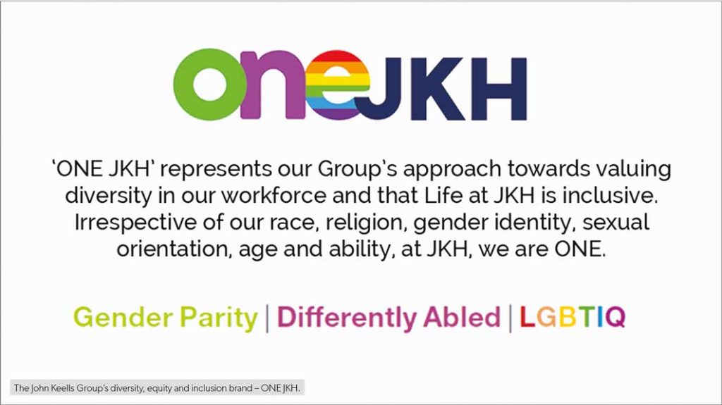 JOHN KEELLS HOLDINGS - LMD