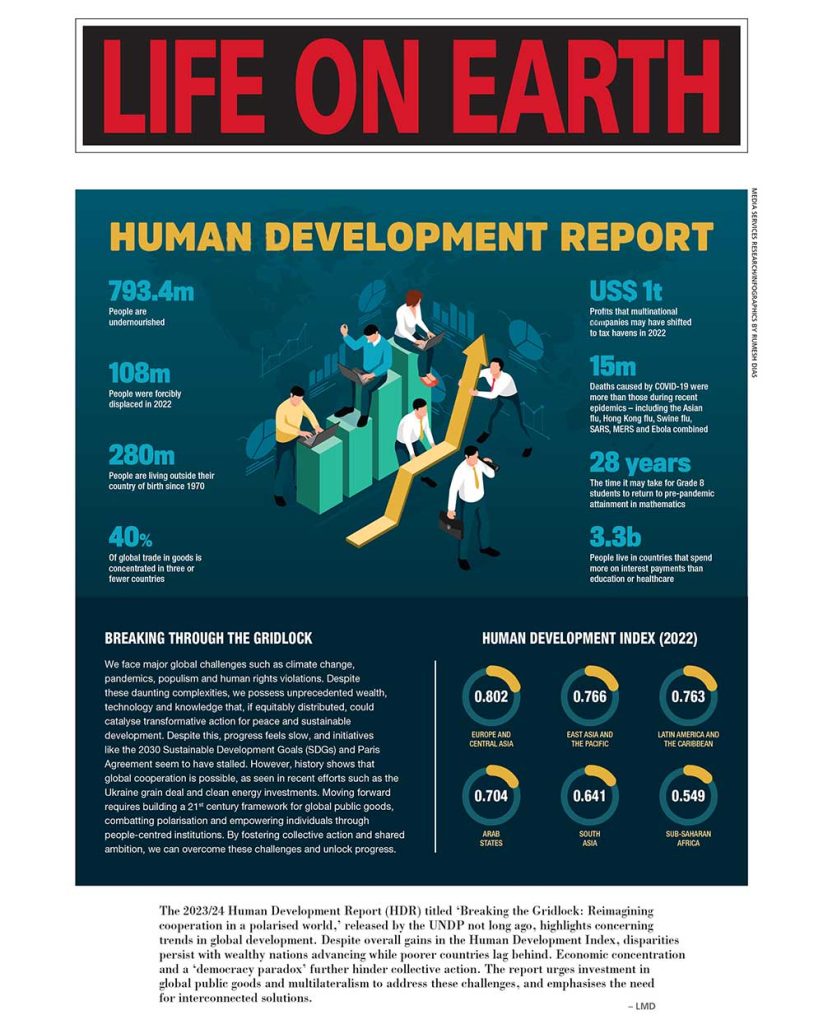 LIFE ON EARTH - LMD