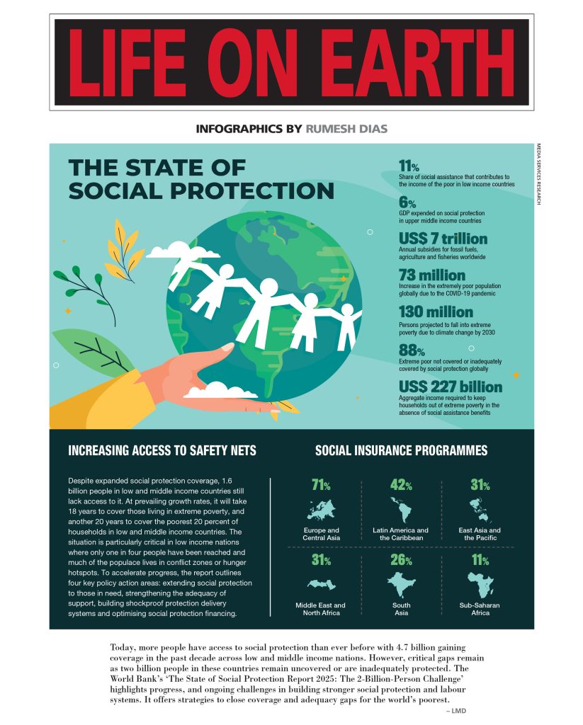 LIFE ON EARTH - LMD