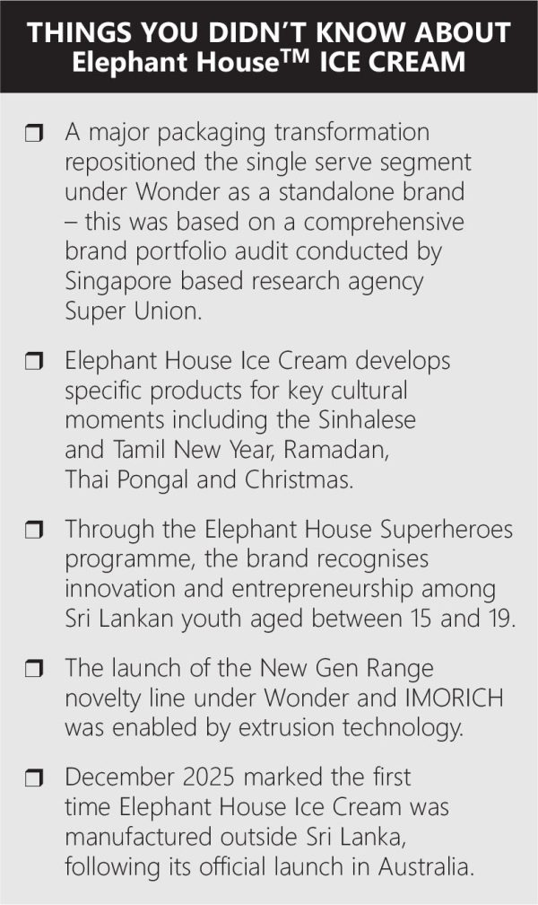 ELEPHANT HOUSE ICE CREAM - LMD