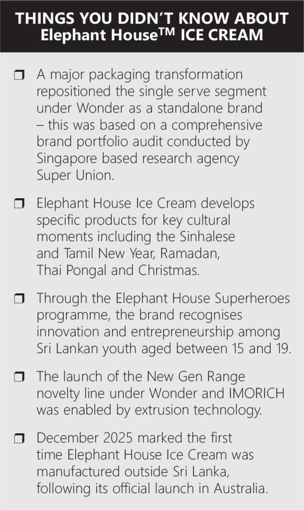 ELEPHANT HOUSE ICE CREAM - LMD