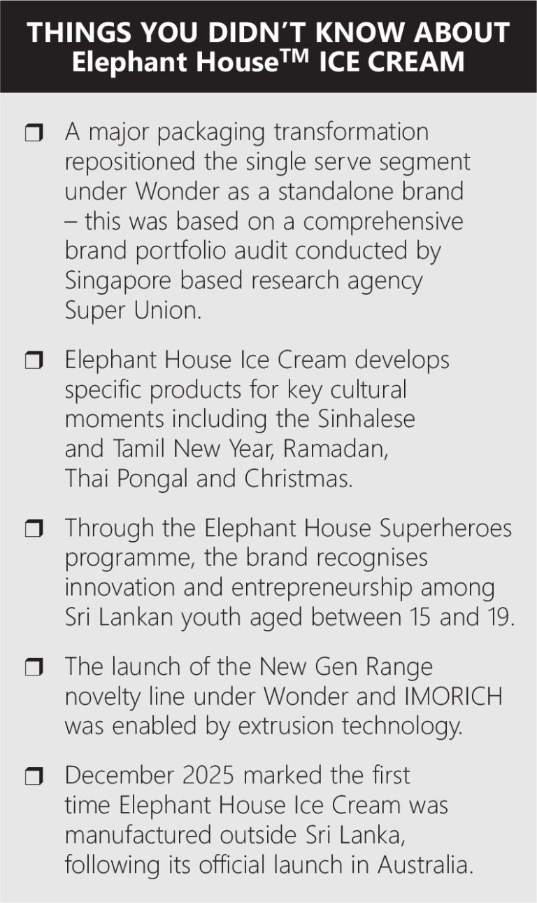 ELEPHANT HOUSE ICE CREAM - LMD